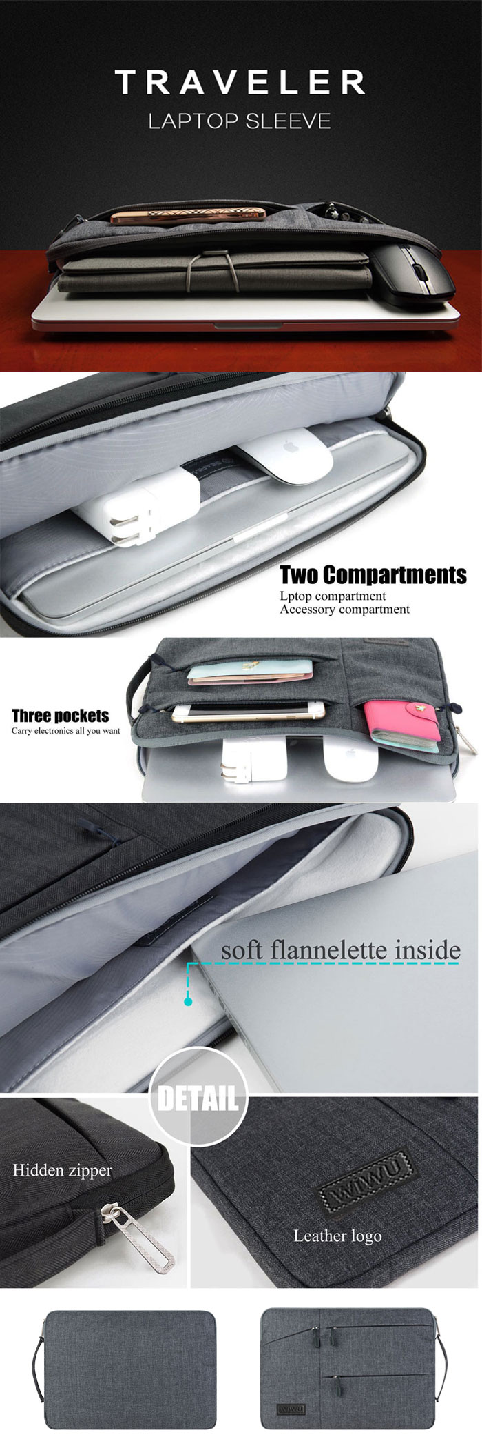 Wiwu 12 Inch Laptop Sleeve With Multiple Pocket – Gray - LatestGadget